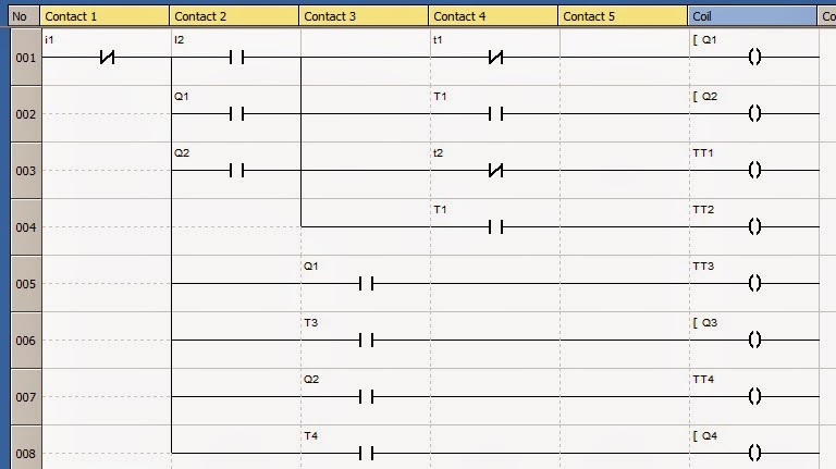Teknik Elektronika Industri: Putar Kanan Kiri Motor Listrik 3 Fhasa ...