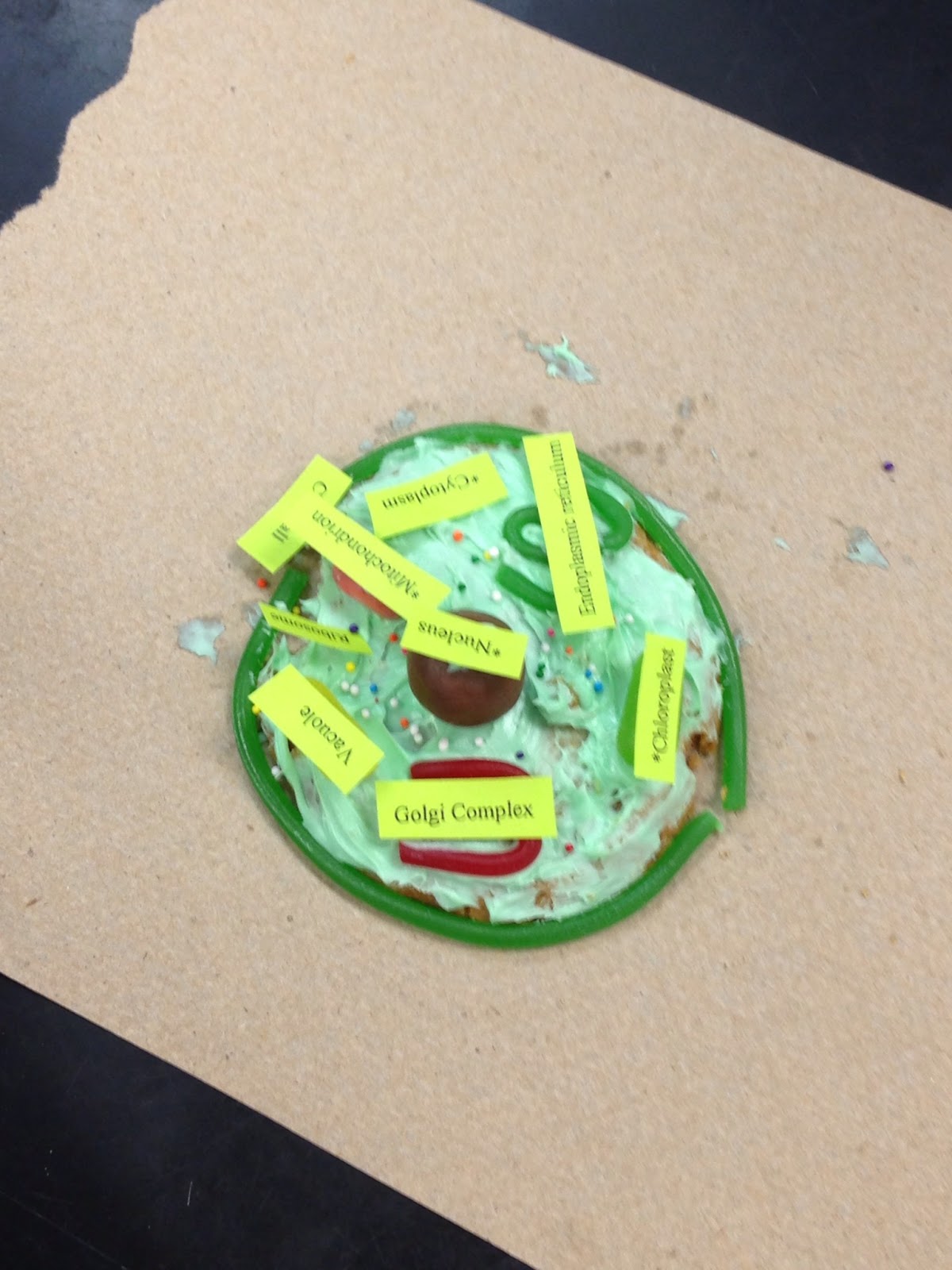 ...and they all fall down...: Interactive Notebooks and Decorating ...