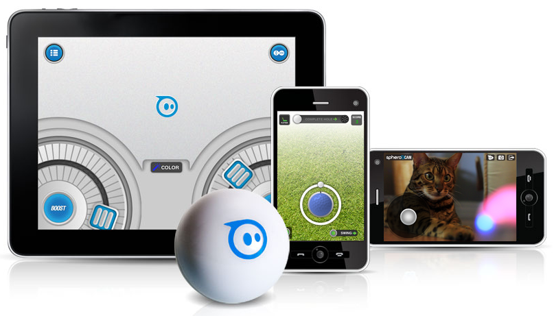 Graduation Gadgets Gift Ideas | Glich's Life