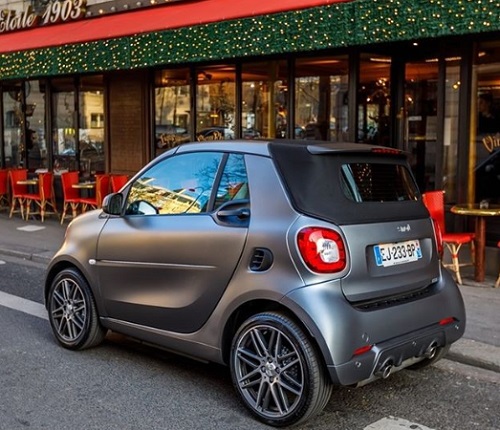 Harga Mobil Listrik Smart Fortwo