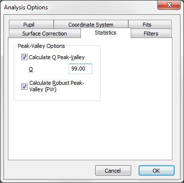 Practical Tips for Optical Measurement: PV, PVq, PVr