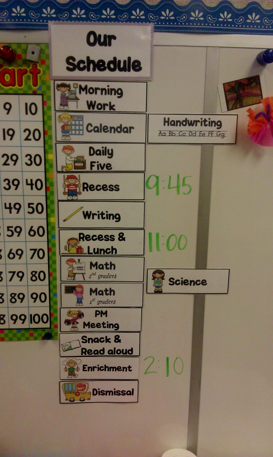 Welcome to the UNI-corner: Schedule Overhaul & Schedule Board Linky Party!