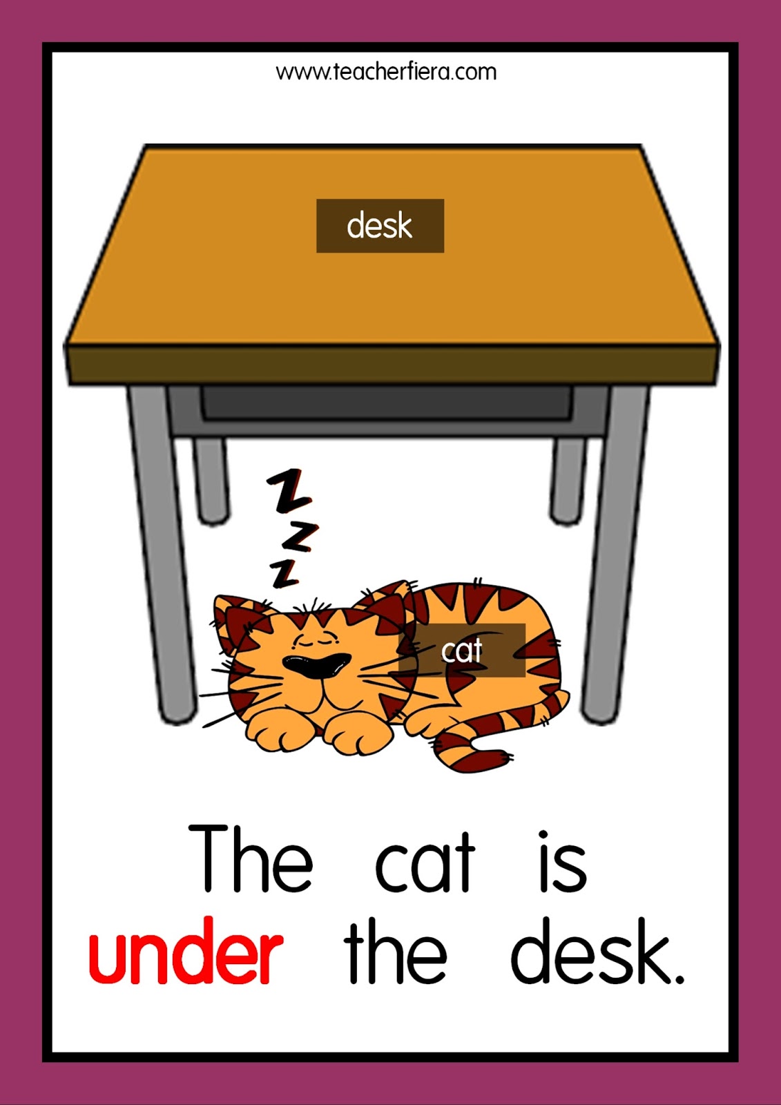teacherfiera.com: PREPOSITIONS (IN, ON, UNDER)