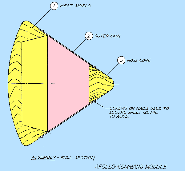Apollo Command Module Diagrams