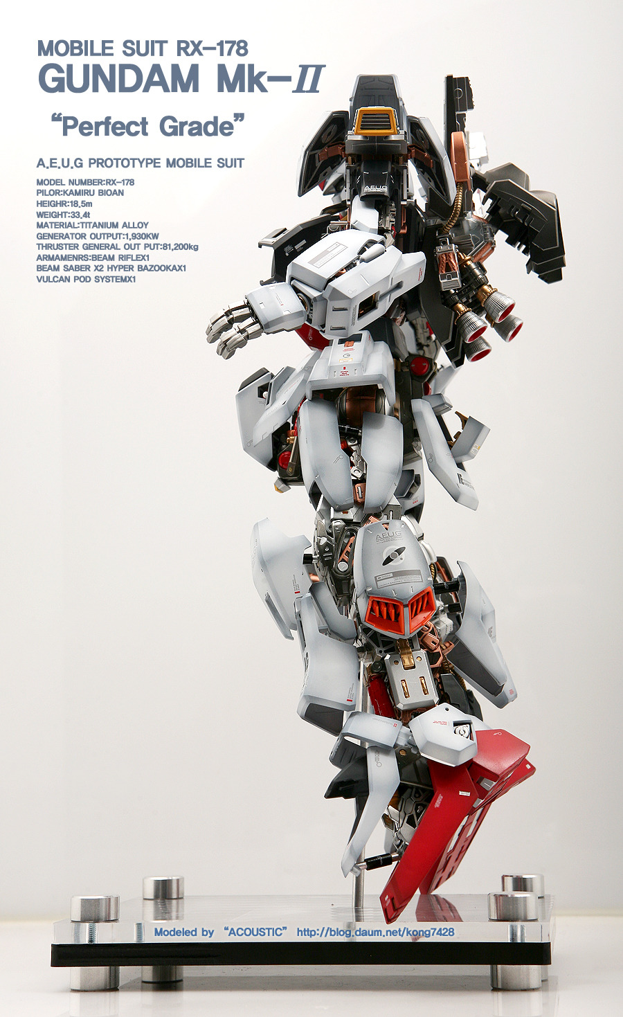 GUNDAM GUY: PG 1/60 Gundam Mk-II [Open Hatch] - Custom Build