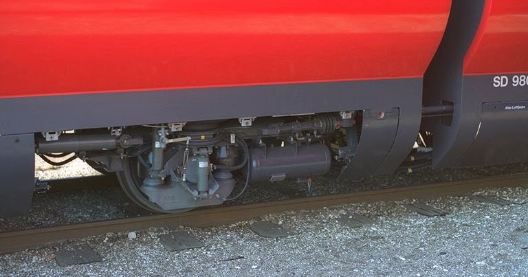 Single Axle Bogie ~ HAKAN RAILWAY SYSTEMS