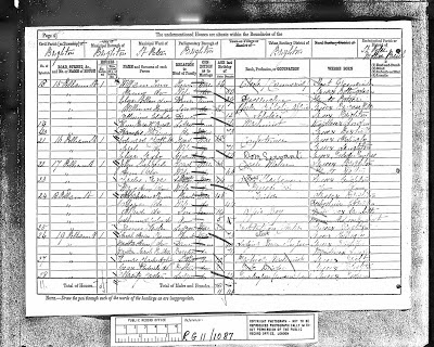 Beginning to Research your Family History using UK Records: UK Census ...