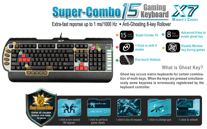 A4 Tech Malaysia: A4 Tech Professional Gaming Keyboard - G800V
