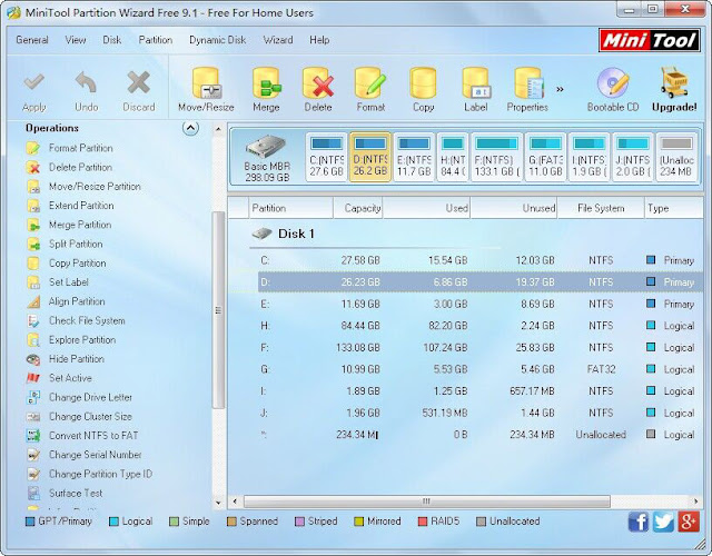 MiniTool Partition Wizard Best Free Parrtition Edition Software ~ Techupd8