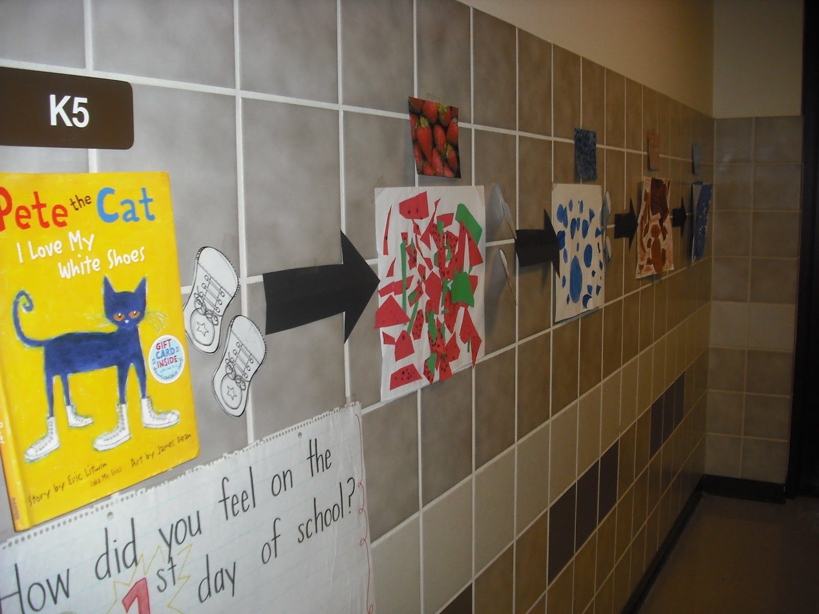 Sprinkles to Kindergarten!: Retelling with Pete the Cat (and a Pete ...