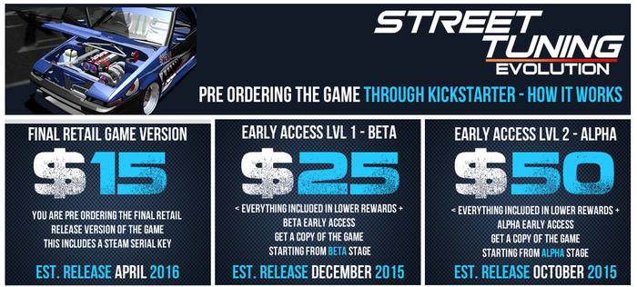 Street Tuning Evolution - онлайновая гонка в стиле Street Legal Racing