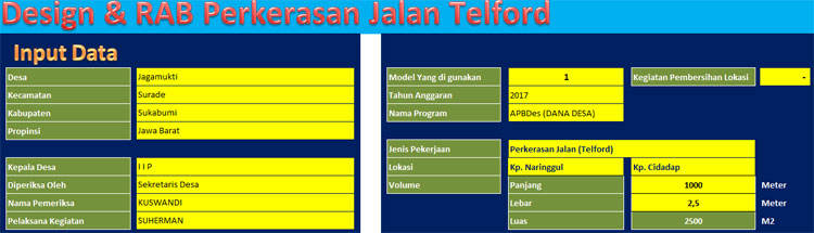 baladaka | catatan kecil untuk berkreasi dan berbagi