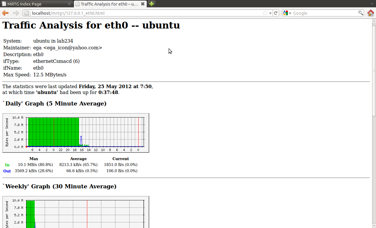 Tutorial Monitoring Jaringan Menggunakan SNMP dan MRTG pada Ubuntu 11. ...