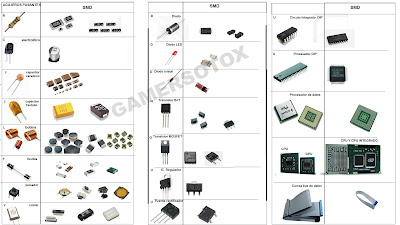 TUTORIALES DE COMPUTADORES Y ELECTRÓNICA APLICADA: TABLA IDENTIFICACION ...