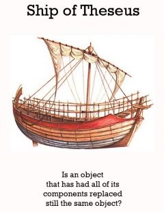 Bytes: The Ship of Theseus