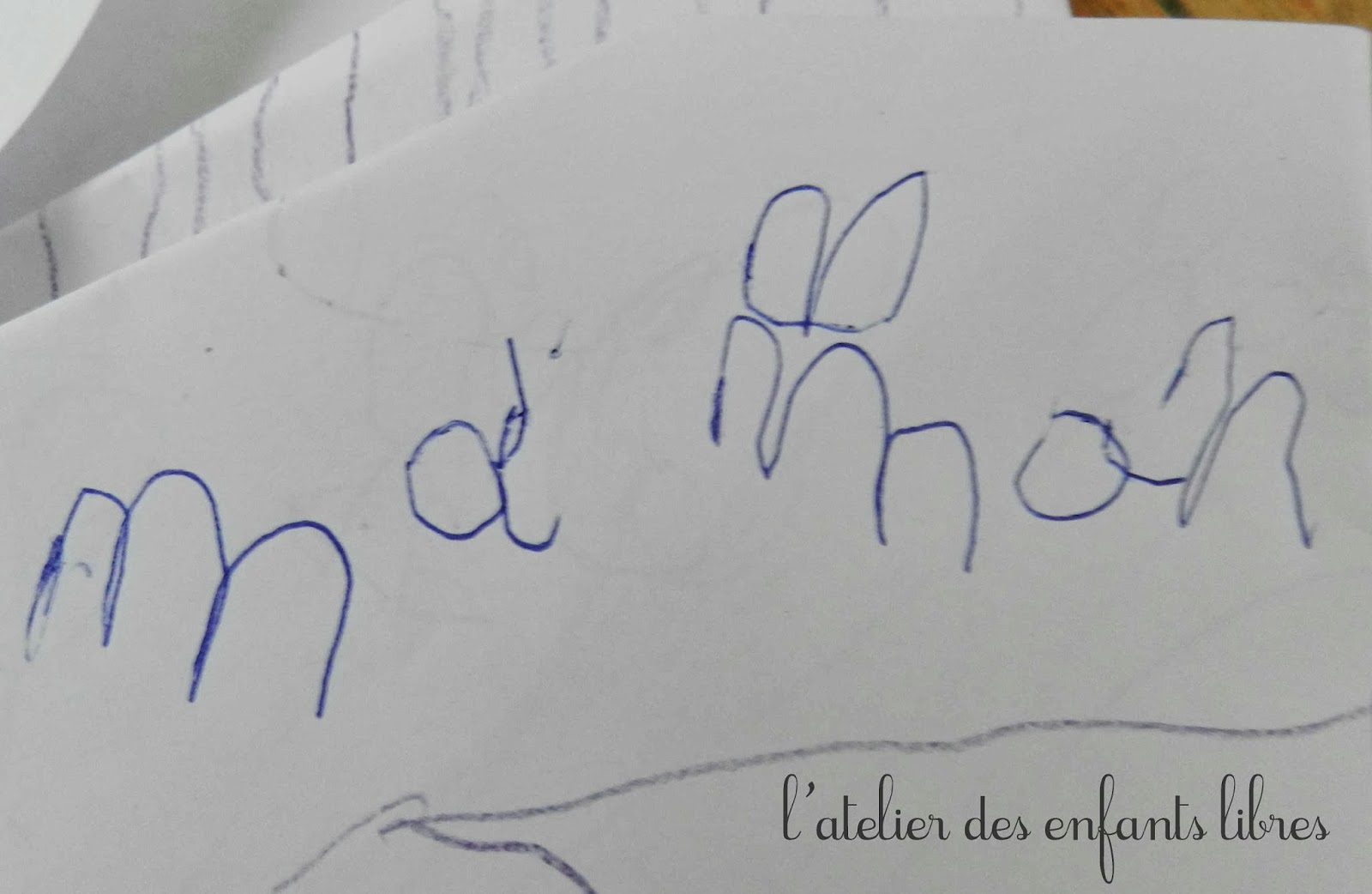 l'Atelier des enfants libres: Premier mot écrit