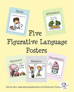 Composition Classroom: Figurative Language Posters
