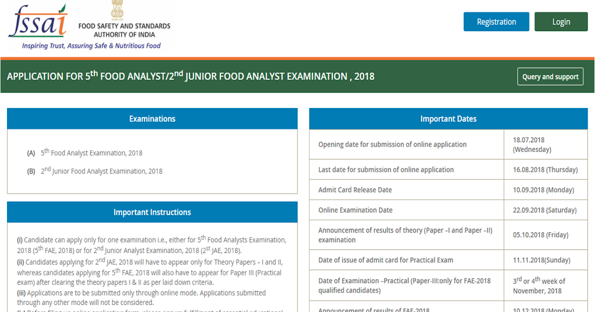 JOBS @ FSSAI PREVIOUS YEAR QUESTIONS FREE DOWNLOAD