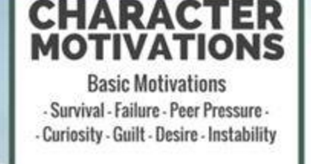 ELA Anchor Charts: Character Motivation