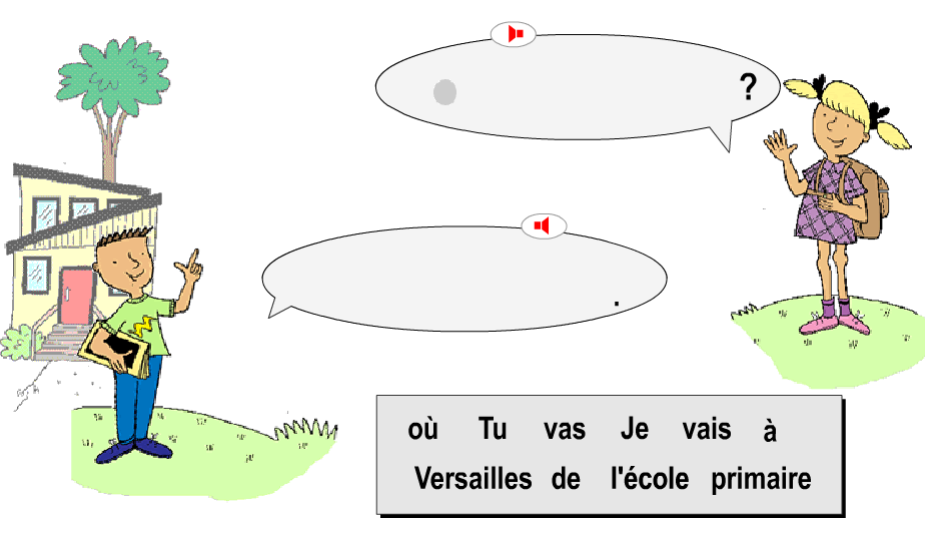 ON PARLE FRANÇAIS!: À L´ÉCOLE