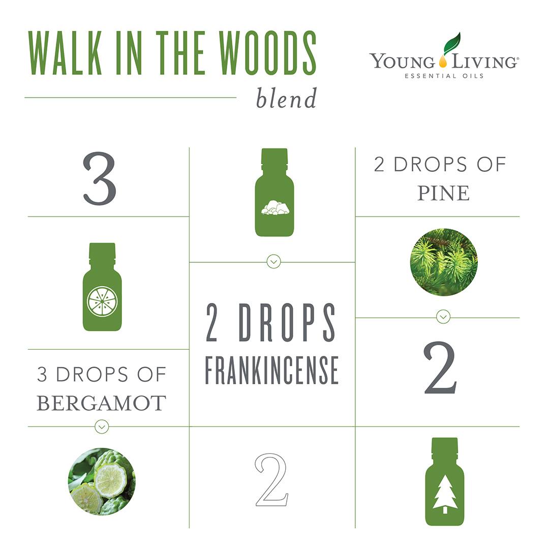 You Know I Love to Share: Young Living Essential Oils Diffuser ...