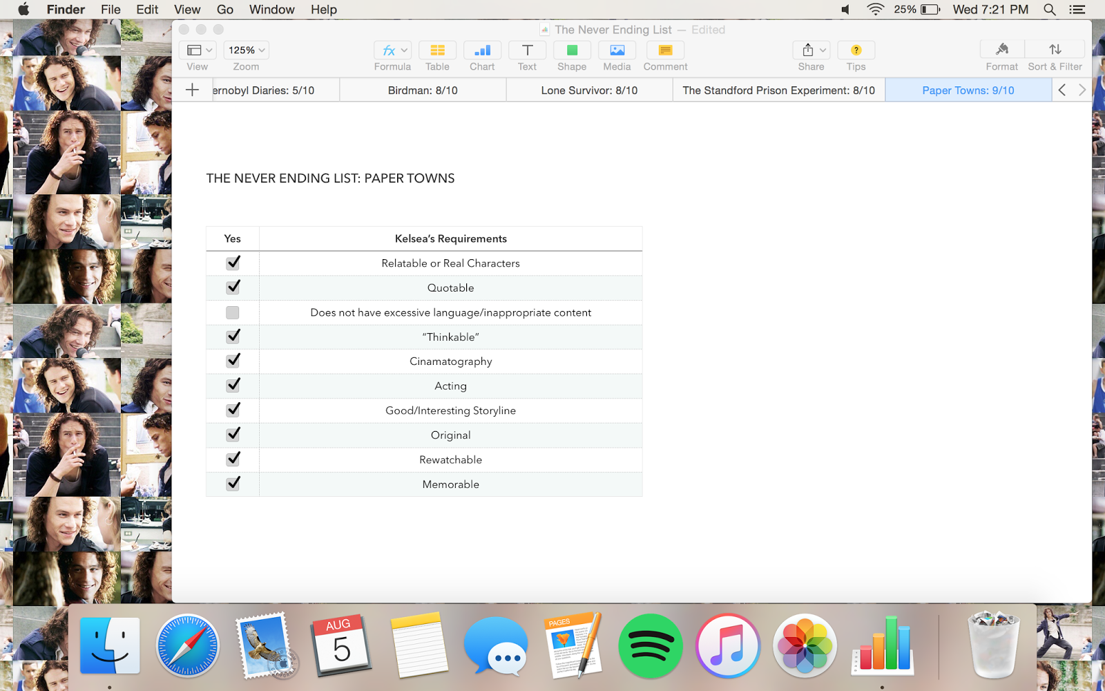 The Never Ending List