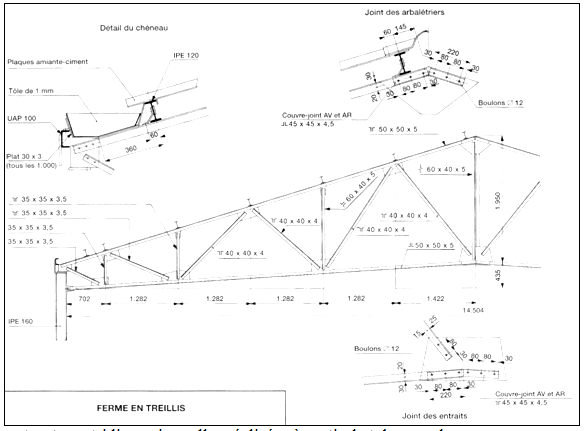 2016-01-31 | Cours-Architecture