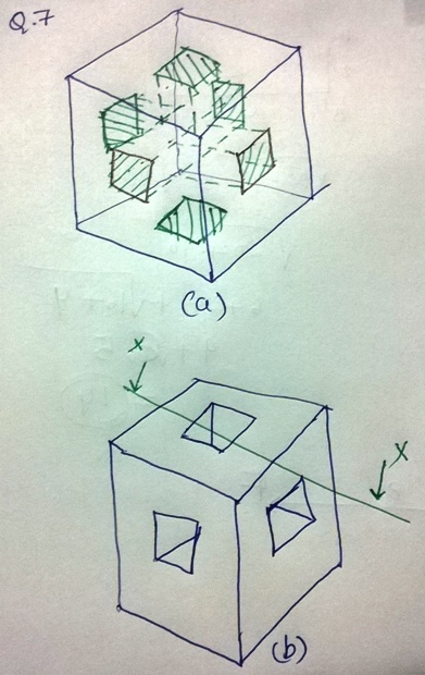 Answer key to CEED 2016 Part-A question paper | Stuff You Look