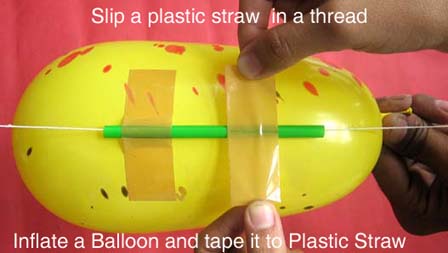 Free Science Fair Projects Experiments: rocket ballon