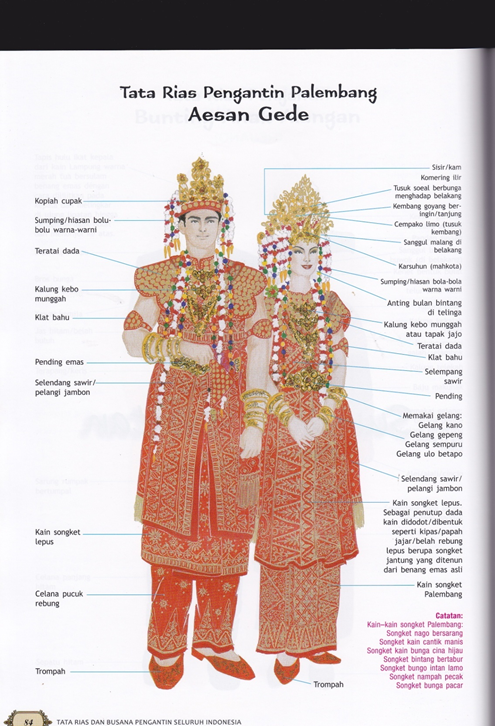 38+ Perbedaan Aesan Gede Dan Aesan Paksangko