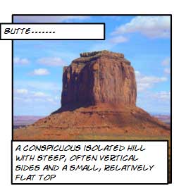Landforms 6th Grade Technology Class: Introduction to Landforms Project