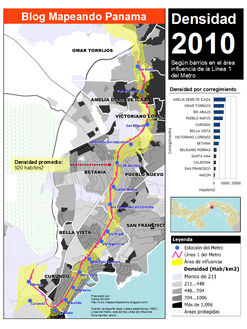 Mapeando Panama: La Línea 1 del Metro de Panamá: análisis demográfico y ...