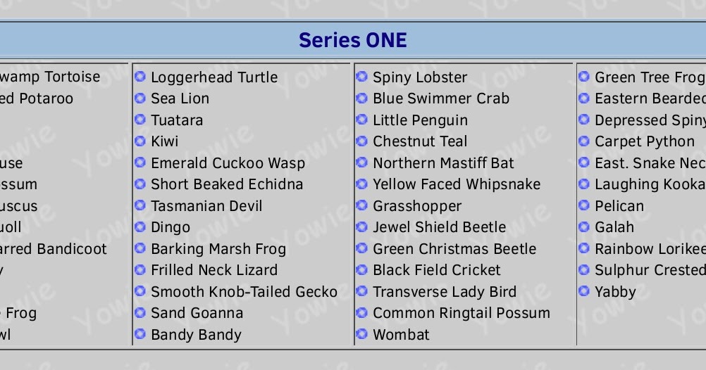 Yowie Collectables Checklists Complete Series Lists