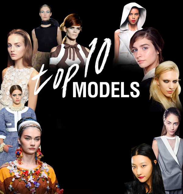 Top New Models by // Models.com // Style.com // Styleminutes.com ...