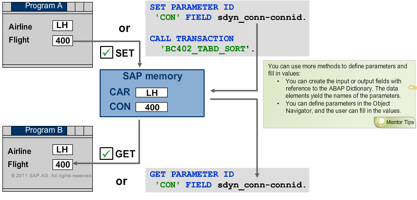 SapSystemsOfReza: TAW10 - PROGRAM CALLS AND DATA STORAGE MANAGEMENT