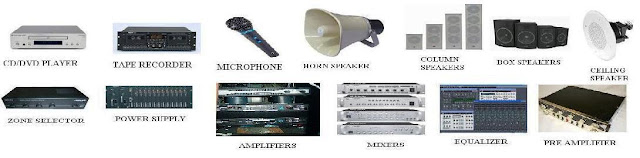 Understanding Sound System Design ~ Electrical Knowhow
