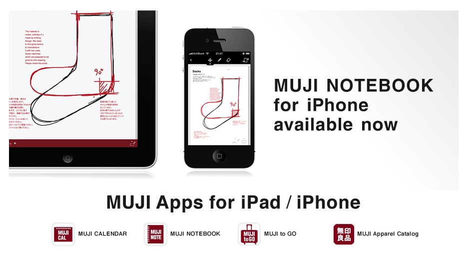 [MUJI]: [Go green MUJI]-[Marketing Environment]