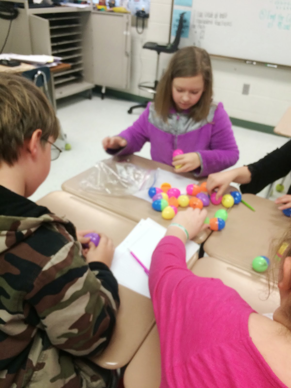 Mrs. White's 6th Grade Math Blog: WE DID AN "EGG"CELLENT JOB CONVERTING ...