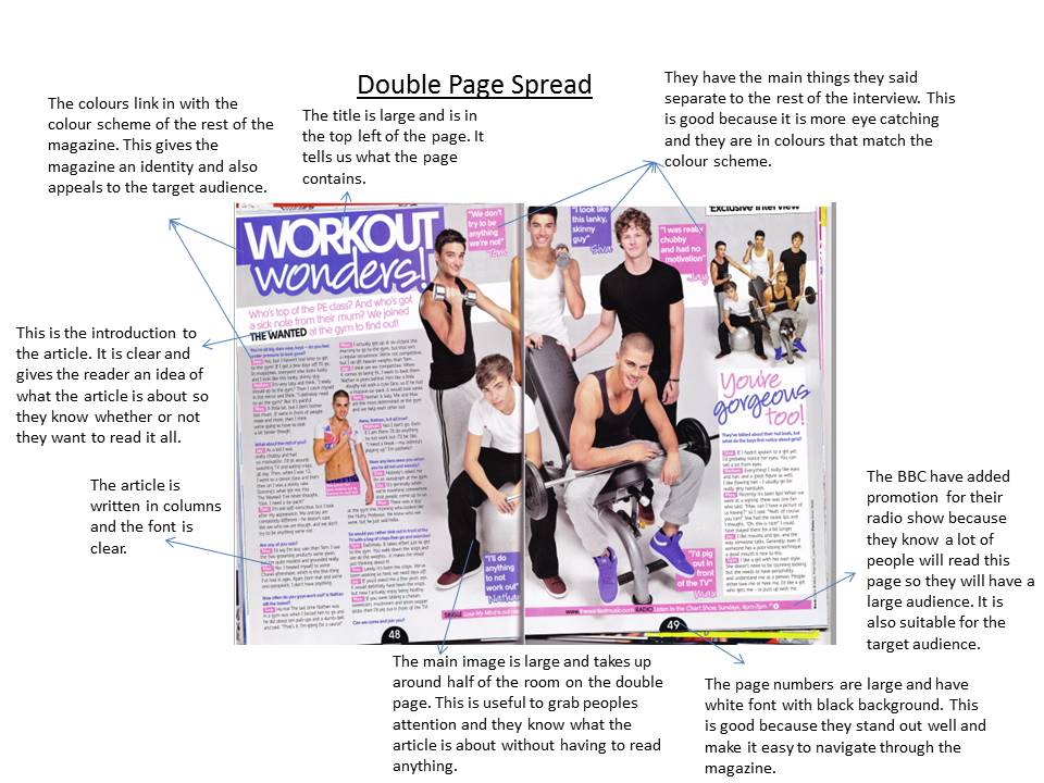 AS Media Studies Foundation Portfolio: Conventions analysis double page ...