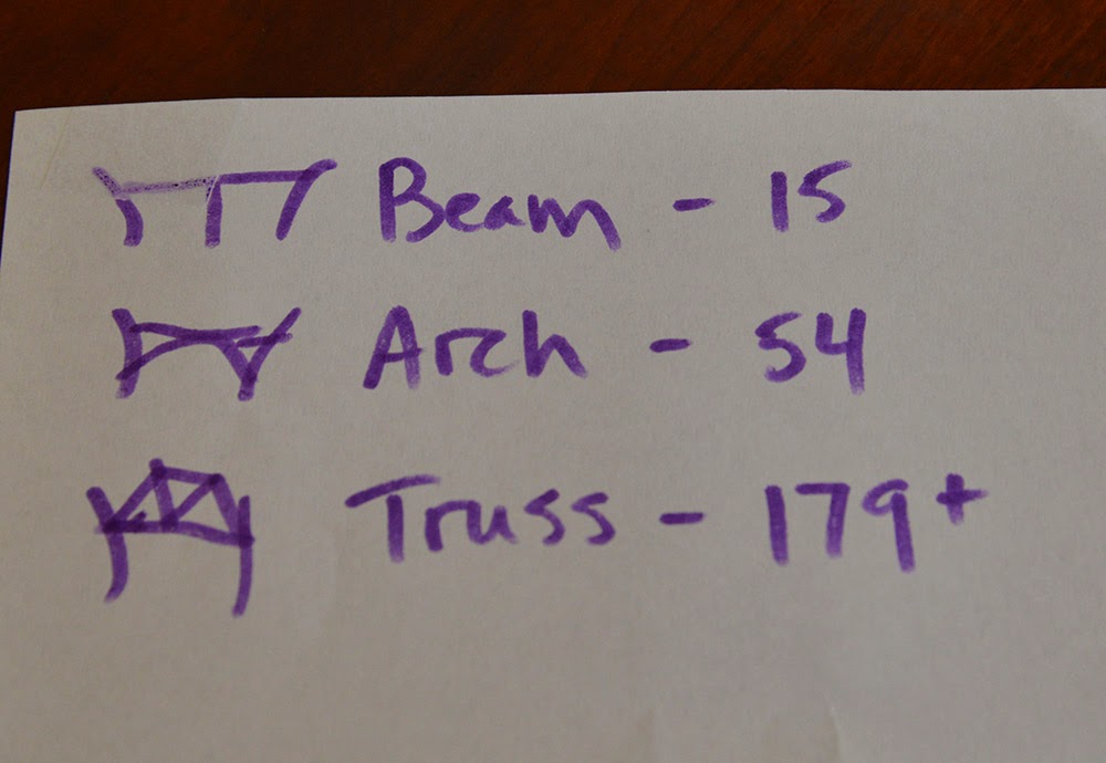 A school of fish: Building Paper Bridge Models (beam, arch, and truss ...