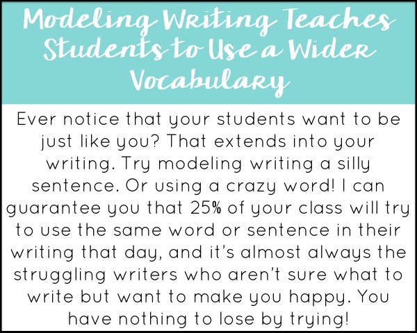 AppleSlices: How to Demystify the Writing Process for Students