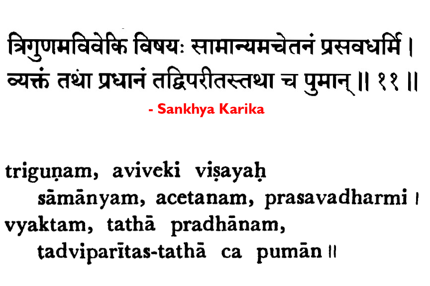 Sacred Science: Sankhya: Hindu Science of Phenomenology