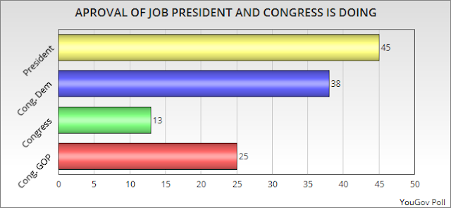 jobsanger: November 2015