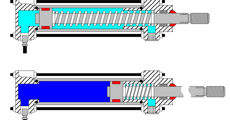 Ingeniería Mecánica y más.: ACTUADORES NEUMÁTICOS