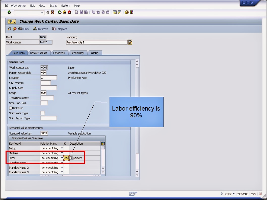 青蛙SAP分享 Froggy's SAP sharing: SAP PP Available Capacity Calculation