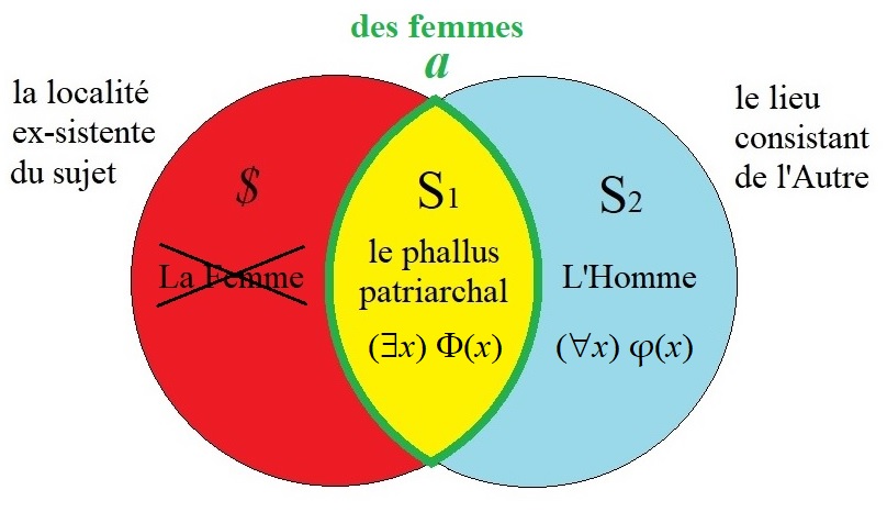 ラカン派 精神分析家 小笠原晋也の ブログ: The Signifier Phallus in Lacan’s Teaching ‒ in ...
