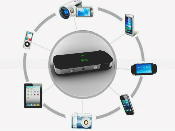 Smartbox Technology ~ New Inventions