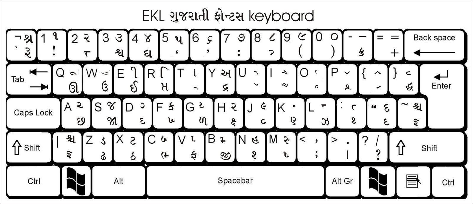 Font Keyboard Keyboard Typing Keyboard - vrogue.co