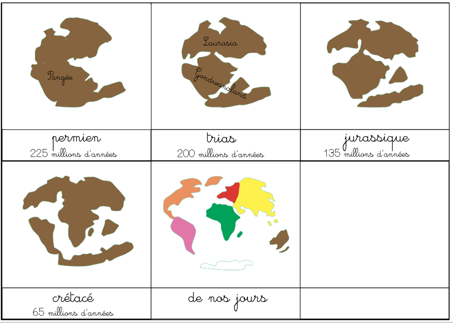 DIY Montessori: Carte de nomenclature "la dérive des continents"