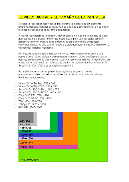 TAMAÑO DE PANTALLAS